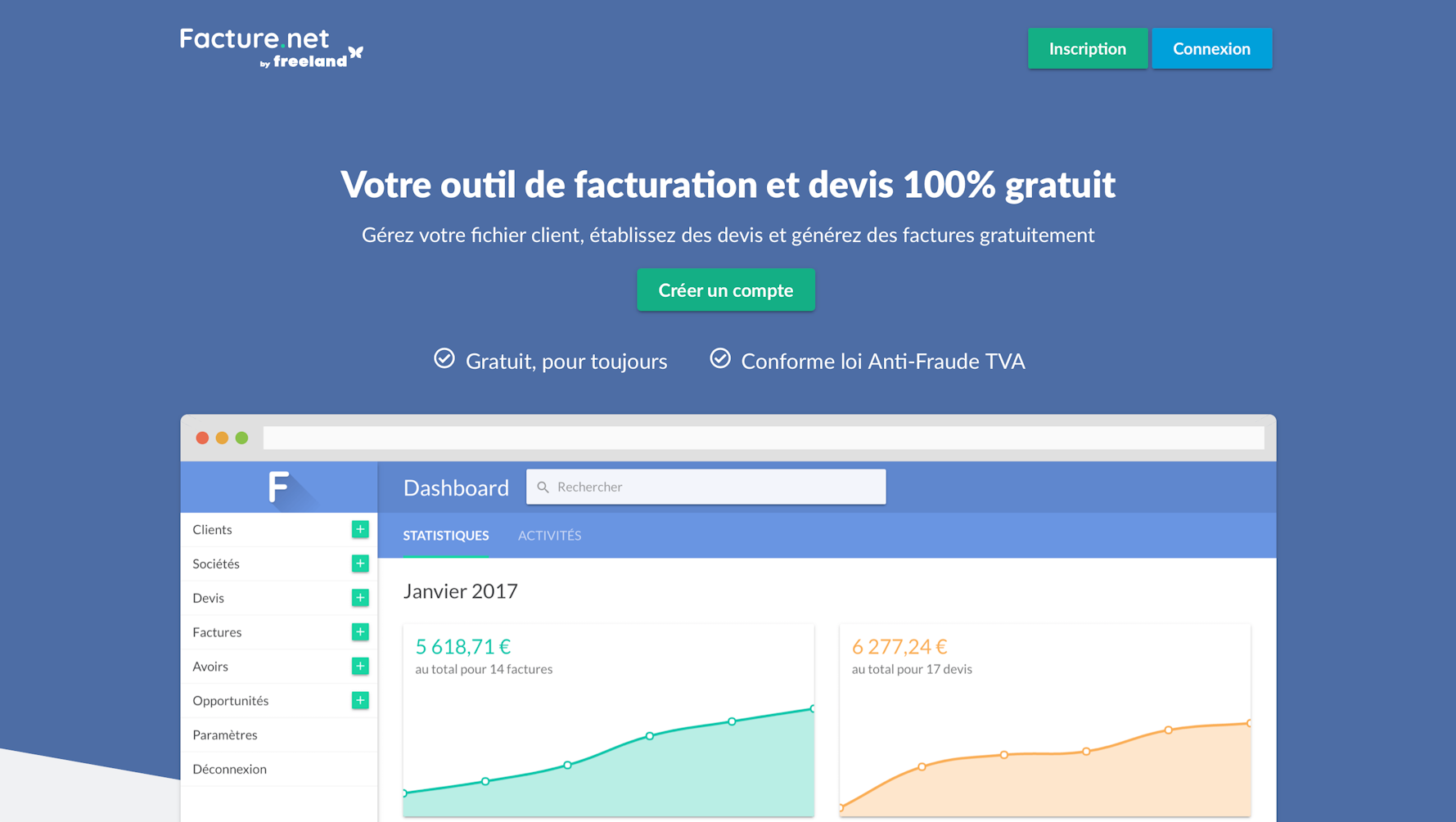 Logiciel Facturation : Un Outil Indispensable Pour Les Entreprises – XLQO