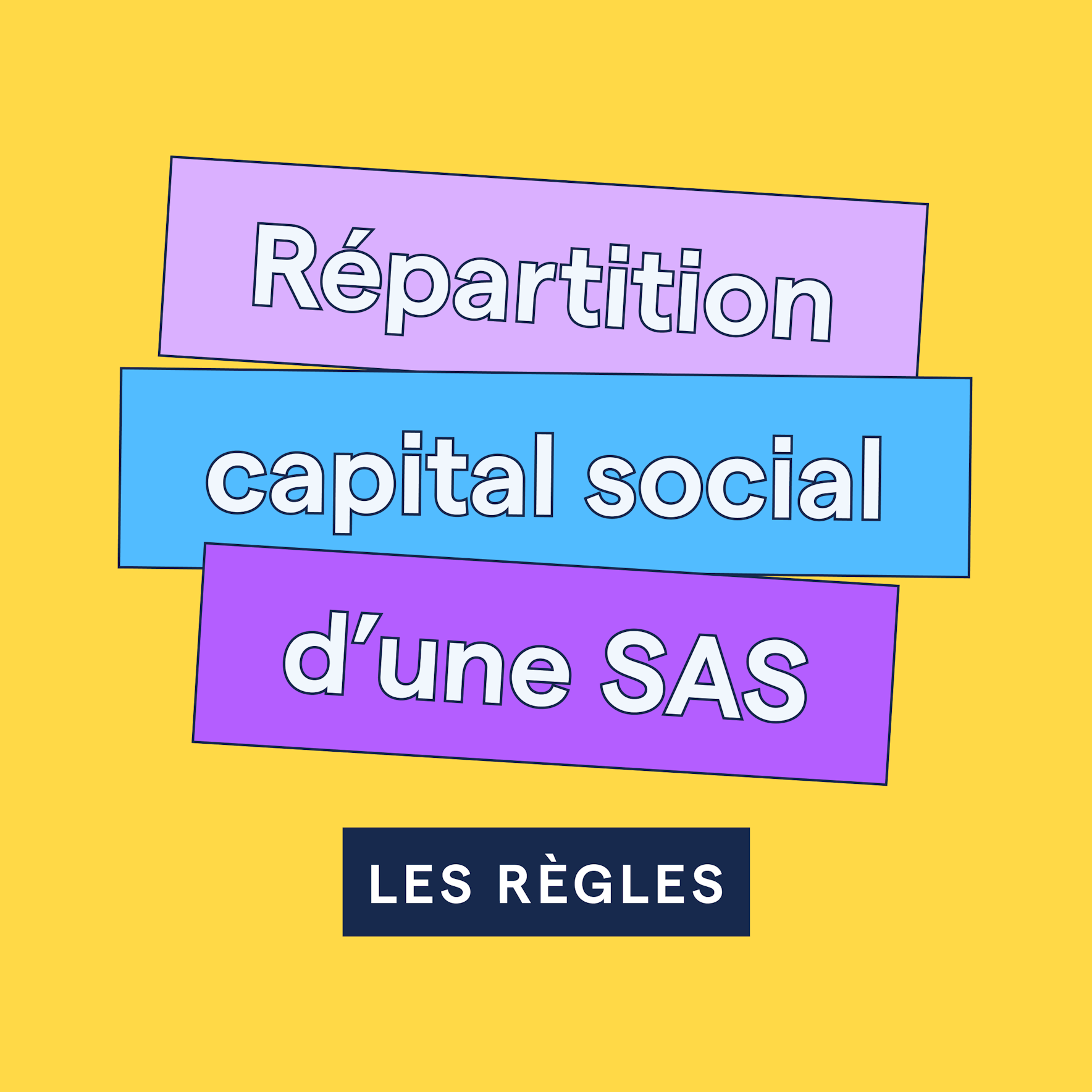 Répartition capital social d'une SAS : les règles | Shine