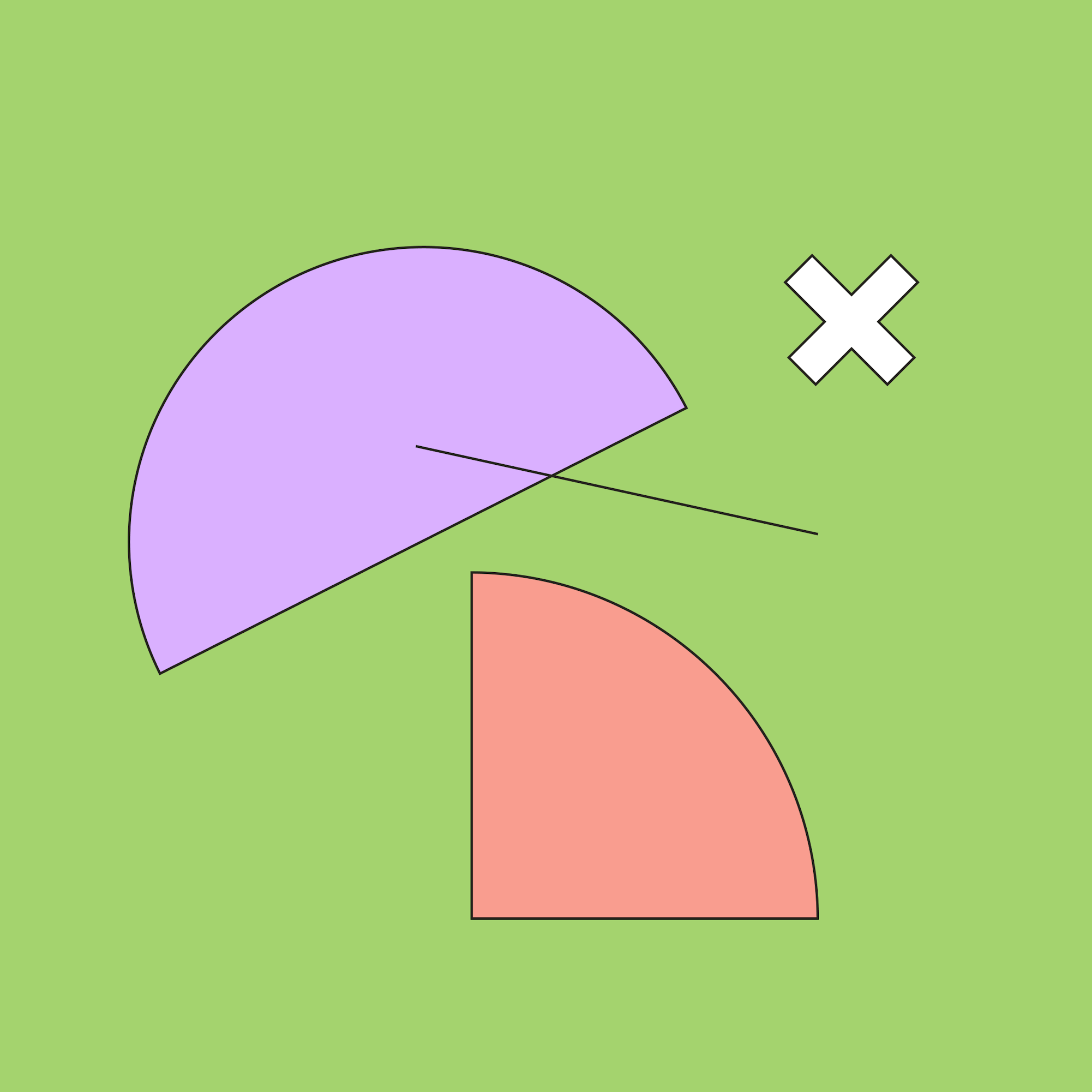 Répartition capital social d'une SAS : les règles | Shine