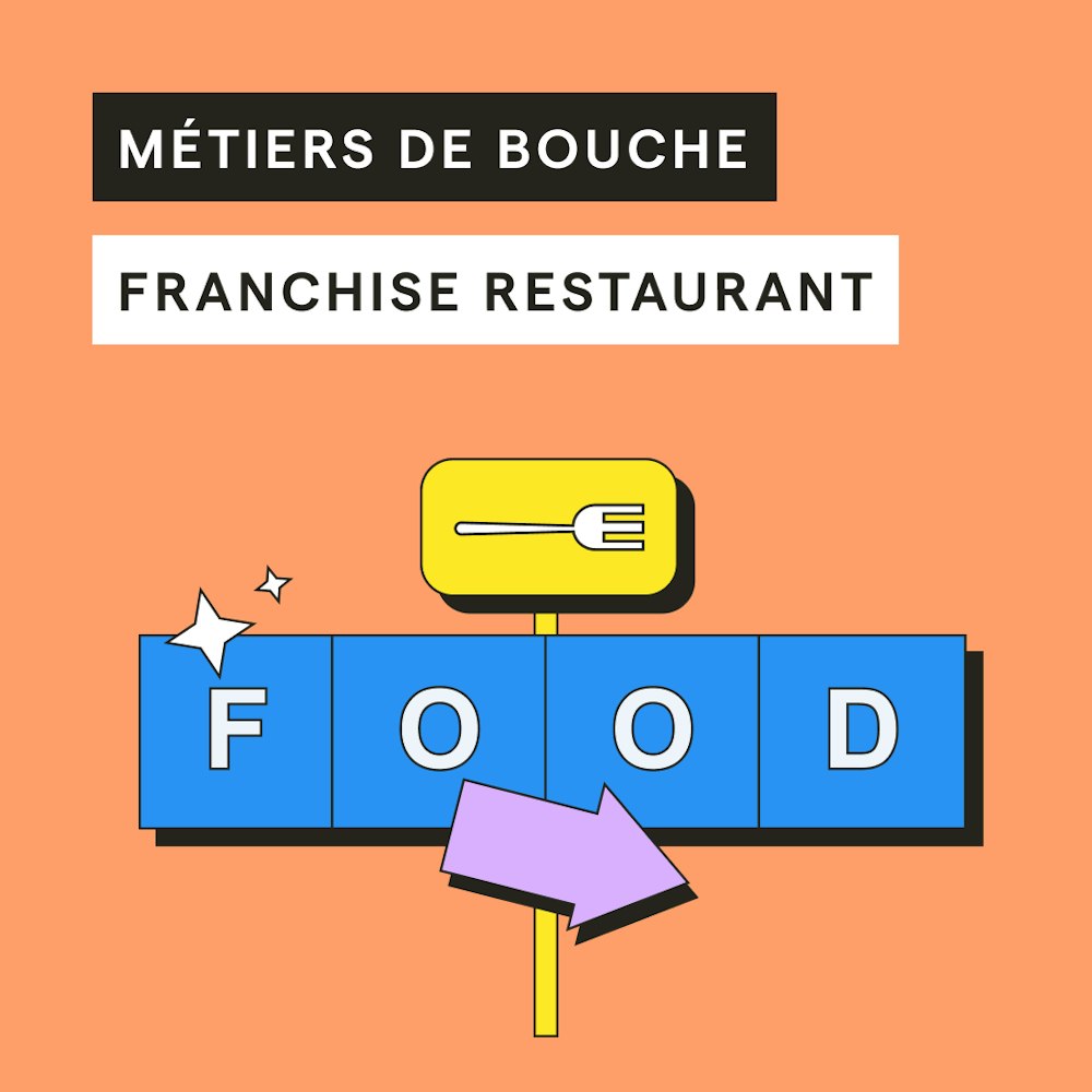 Top 6 des meilleures franchises de restaurant en 2026