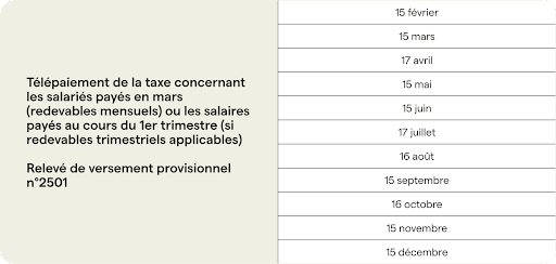 Calendrier des Échéances Fiscales des Sociétés en 2024