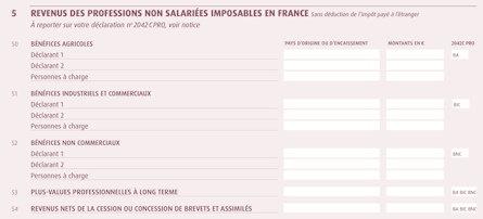 Comment remplir le formulaire 2047 sur les revenus étrangers