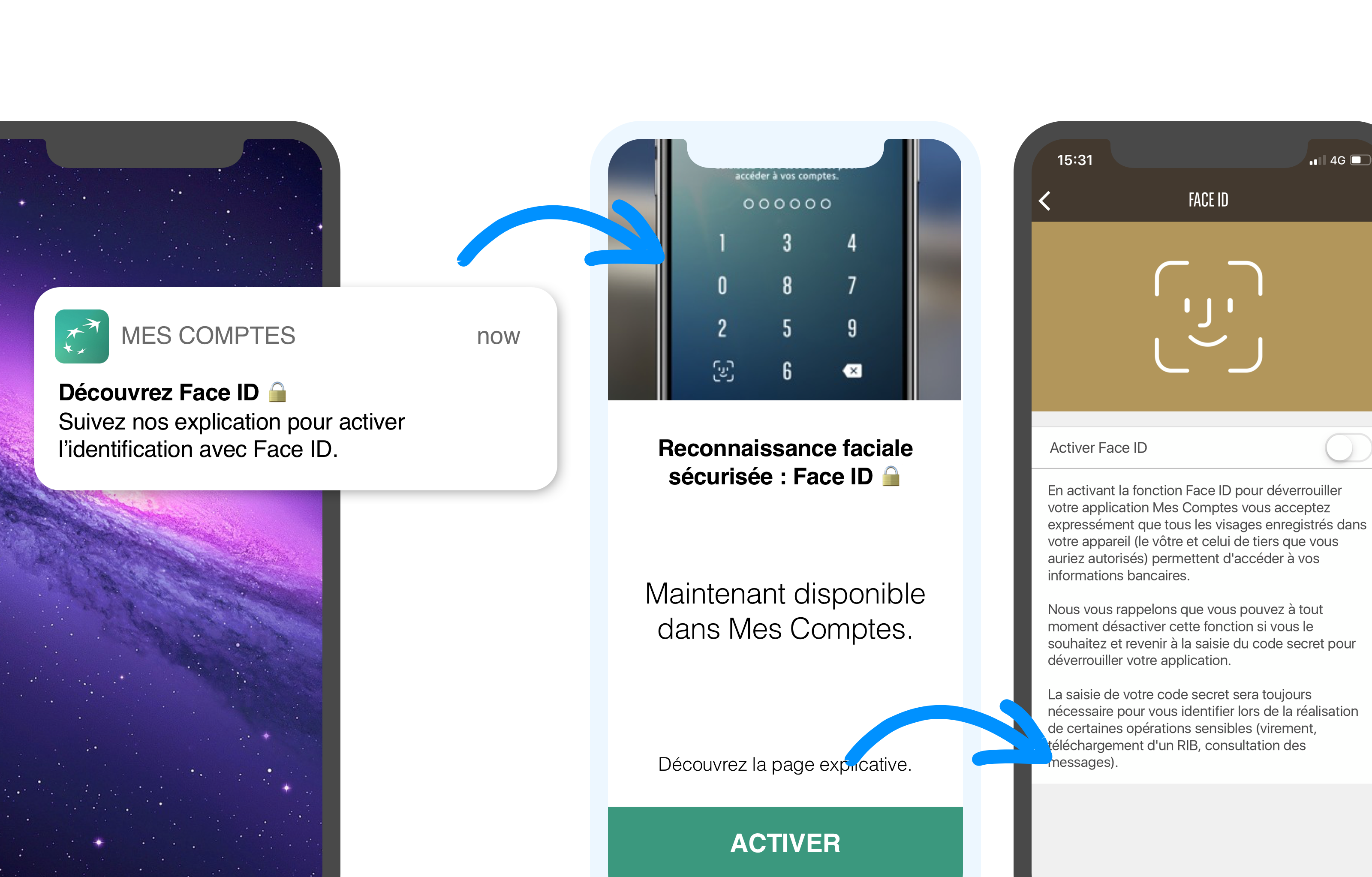 Batch | Best-practices : Notifications push avec landing pages
