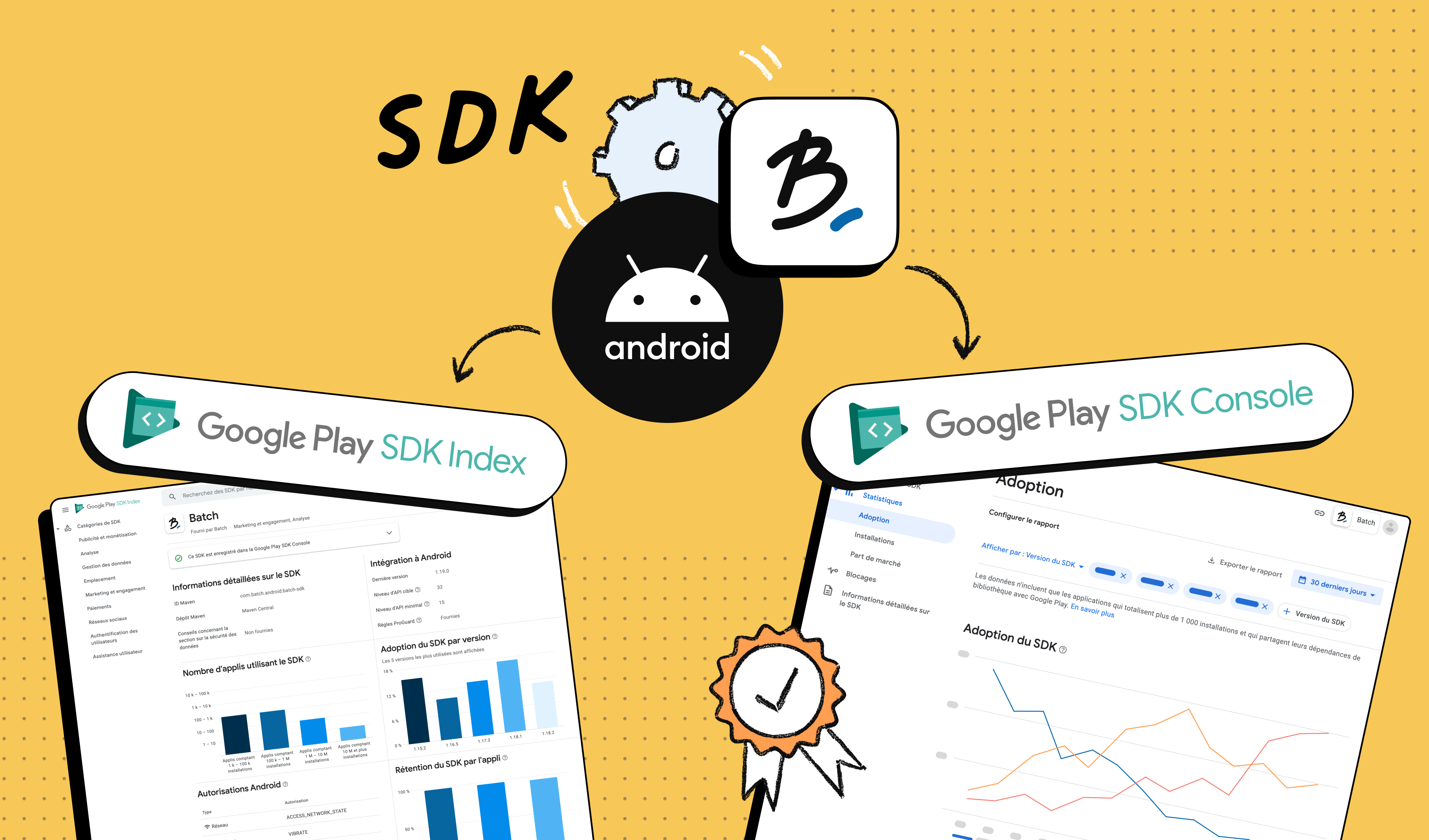 Batch | Batch amongst Google's most used Android SDK in the world