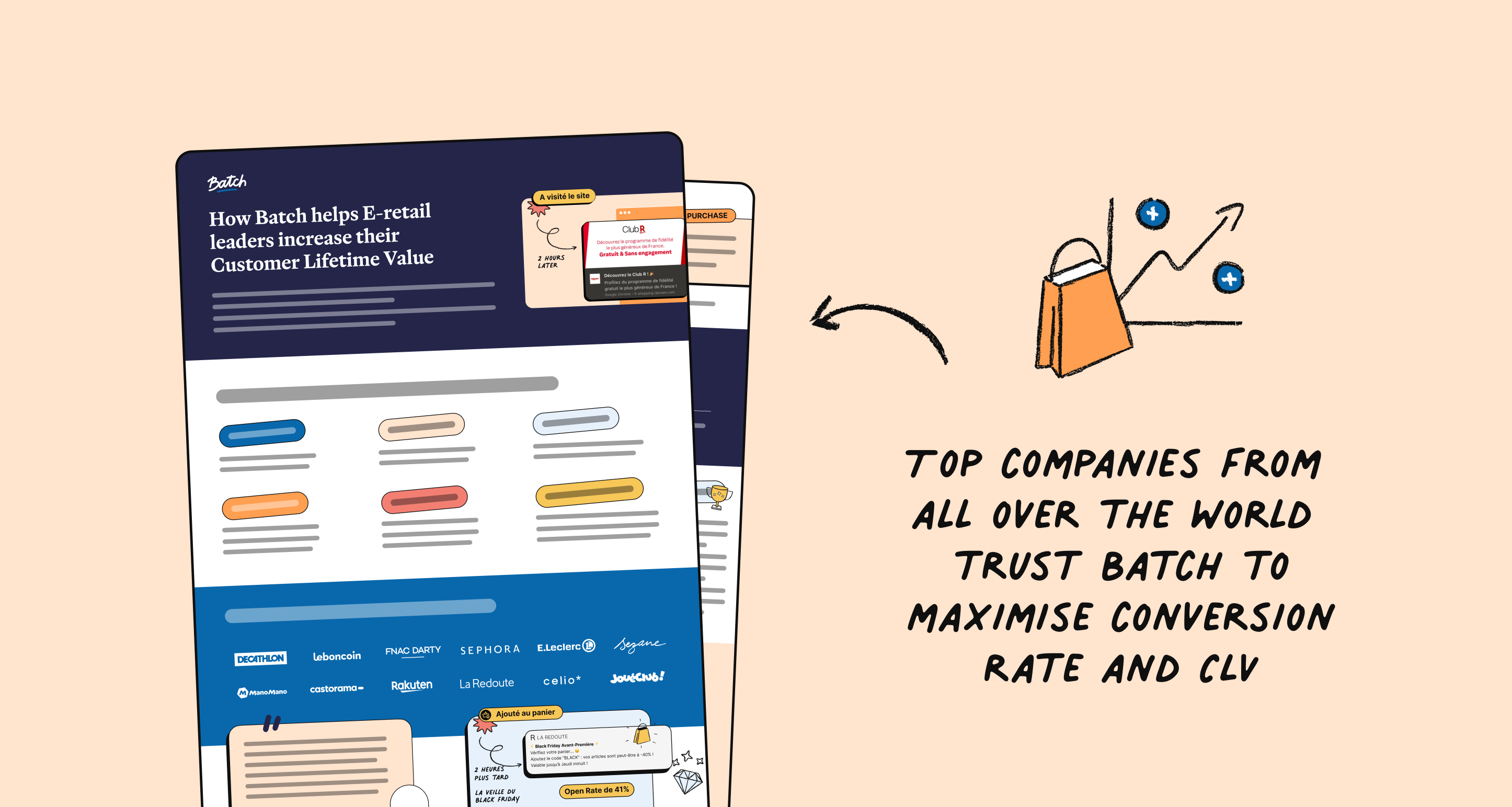 Batch | How Batch helps E-retail leaders increase their CLV?