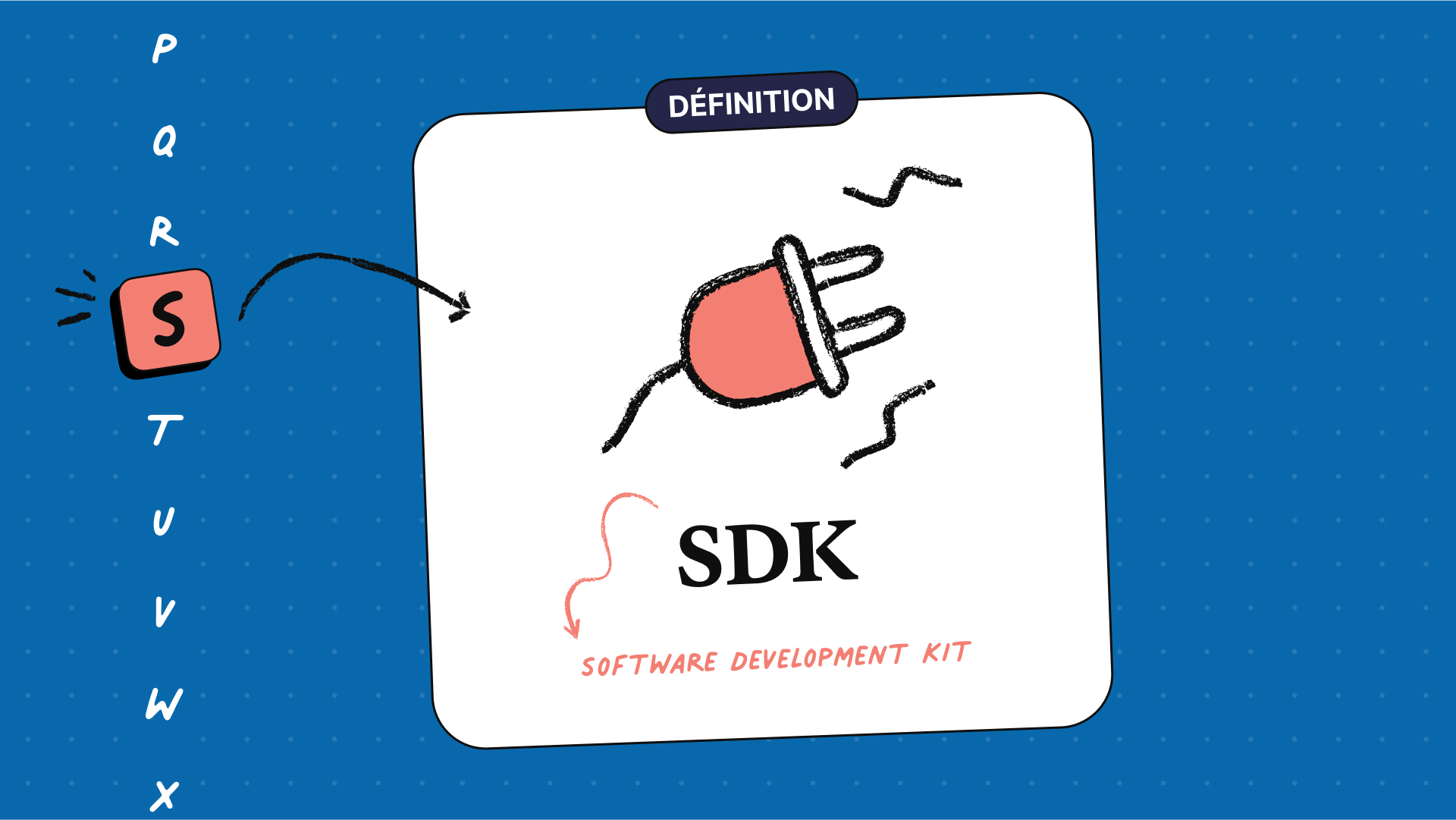 Batch | C’est quoi un SDK