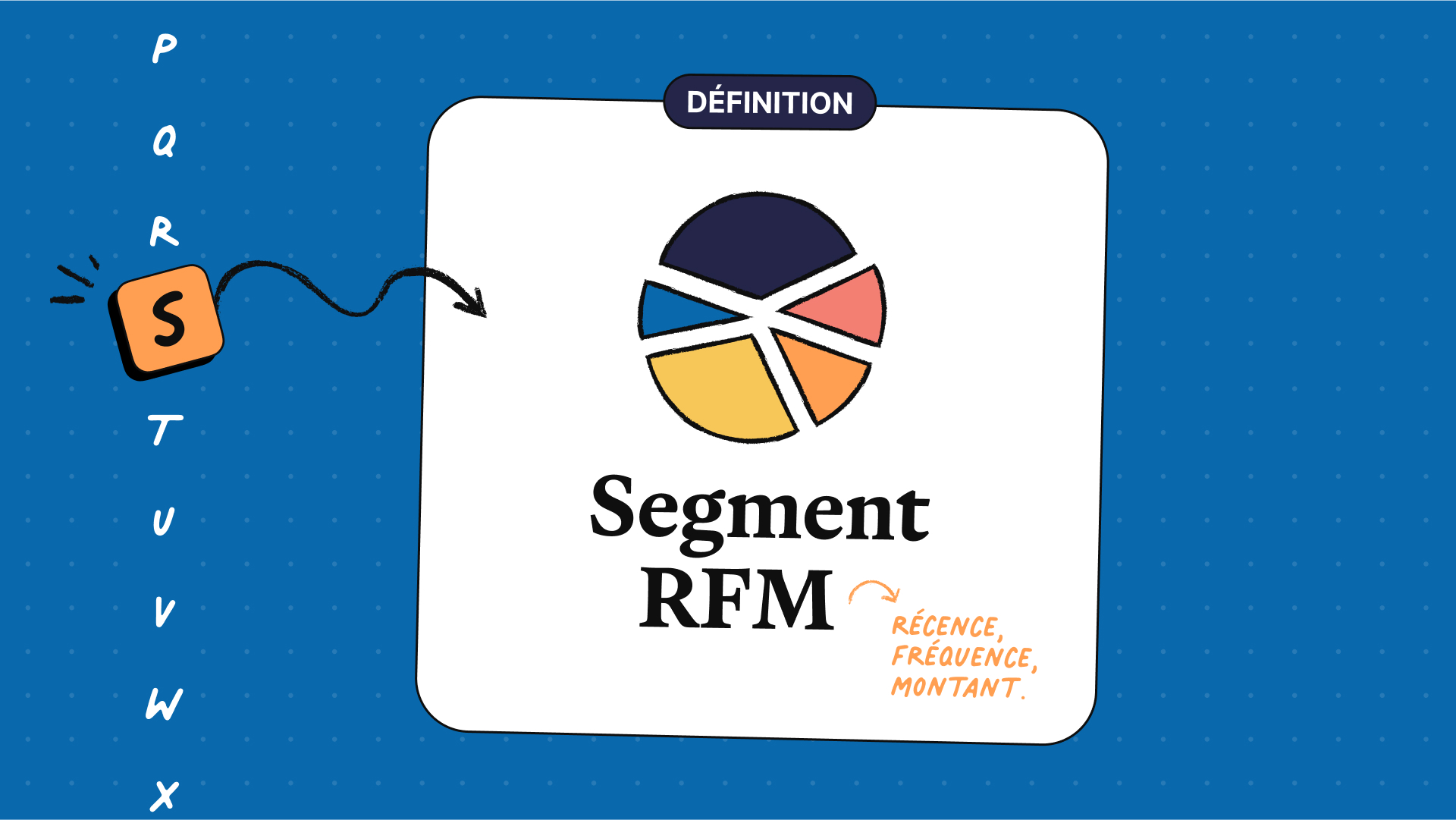 Batch | C’est quoi la segmentation RFM