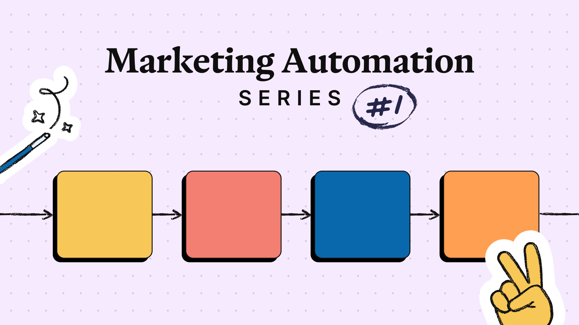 Batch | Plateforme marketing automation : comment bien choisir