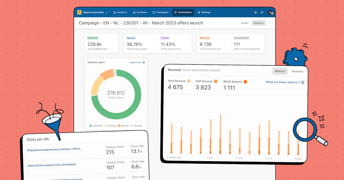 Batch | Blog | Email analytics improvements Batch | Blog | Email analytics improvements