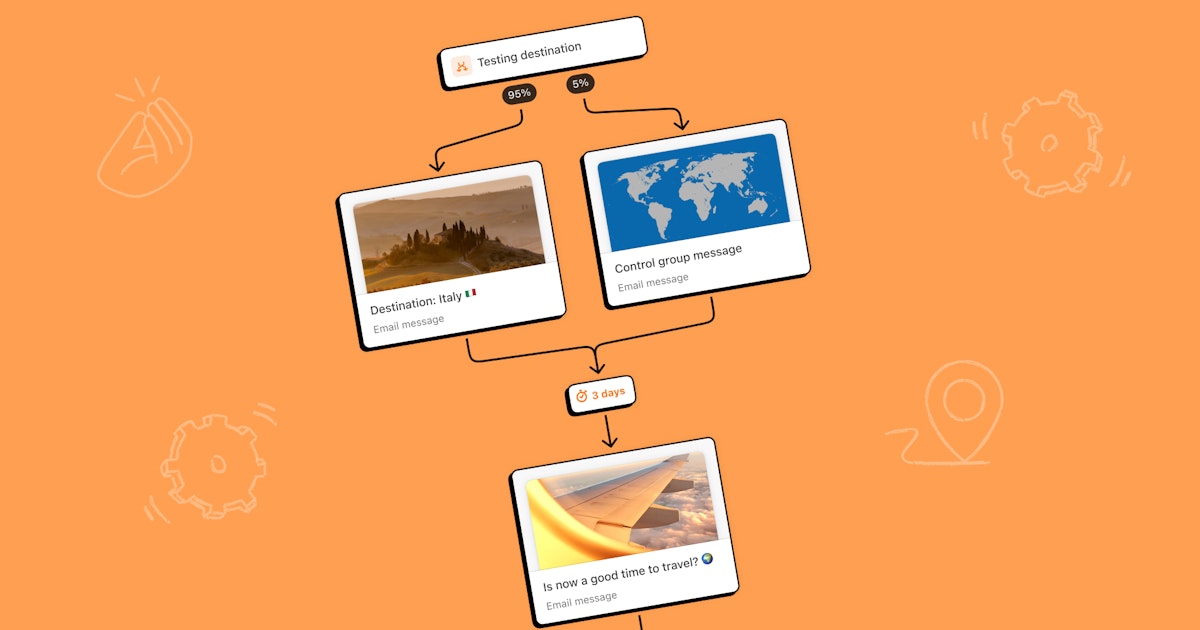 Batch Blog Random Split In Automation Builder
