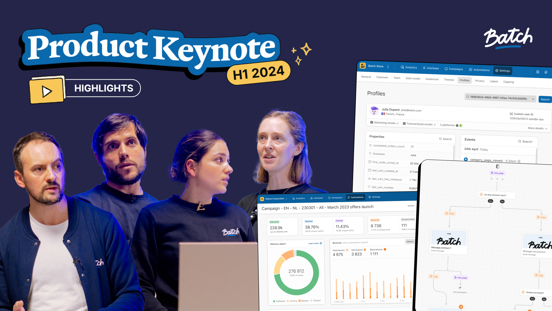 Batch | Blog | Highlights: Product Keynote #2 (H1 2024)
