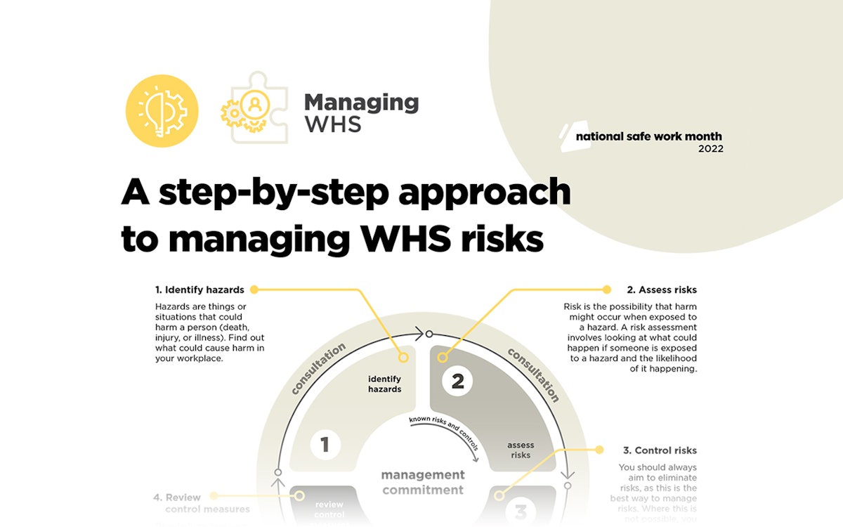 National Safe Work Month - Week 3 | Key Assets Australia