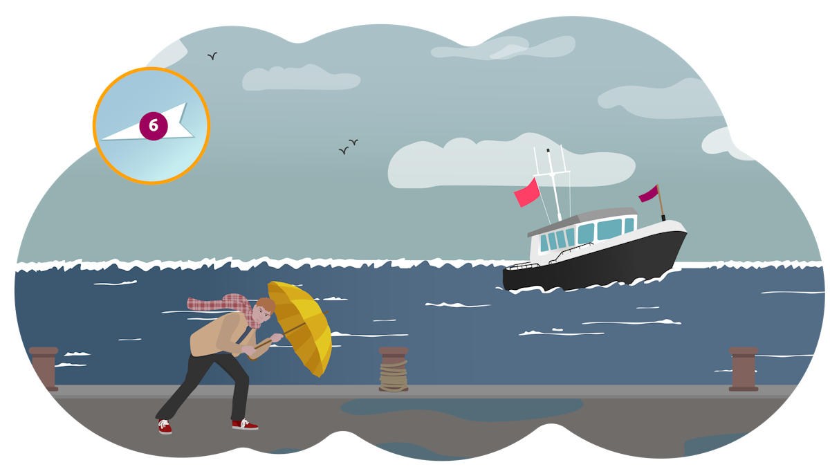 Tips en ezelsbruggetjes voor windkracht op het water