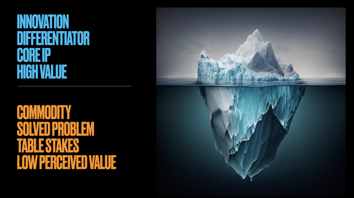 The Essence of Ash Framework — Alembic