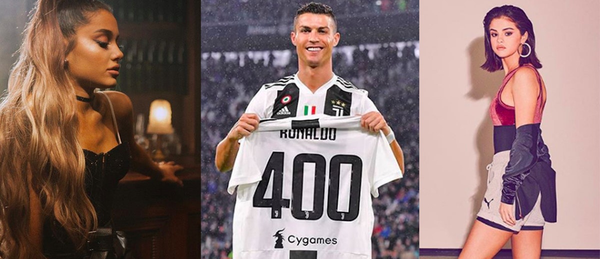 What are the most followed Instagram profiles in 2018 (so far)?