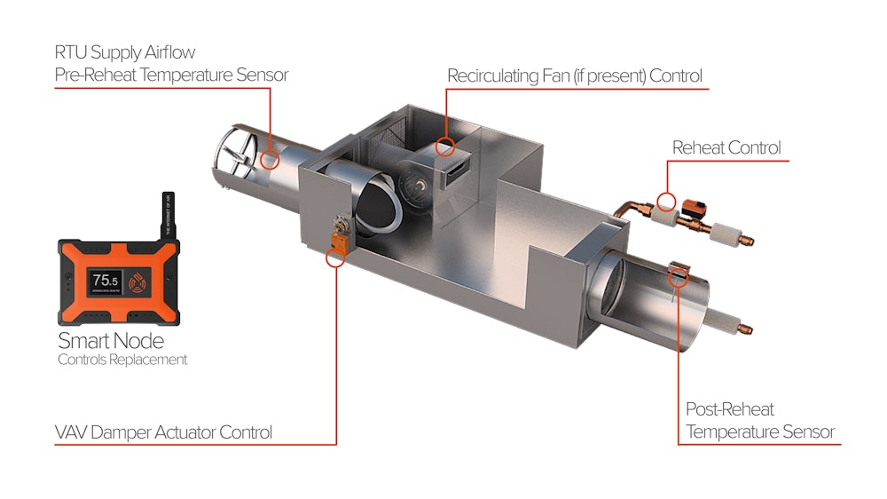 1639416237-smart-vav-with-reheat-illustration.webp?w=1000&fit=max&fm=jpg
