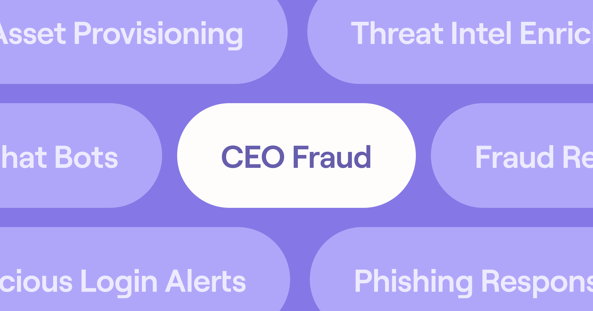 CEO fraud – security automation response | Tines