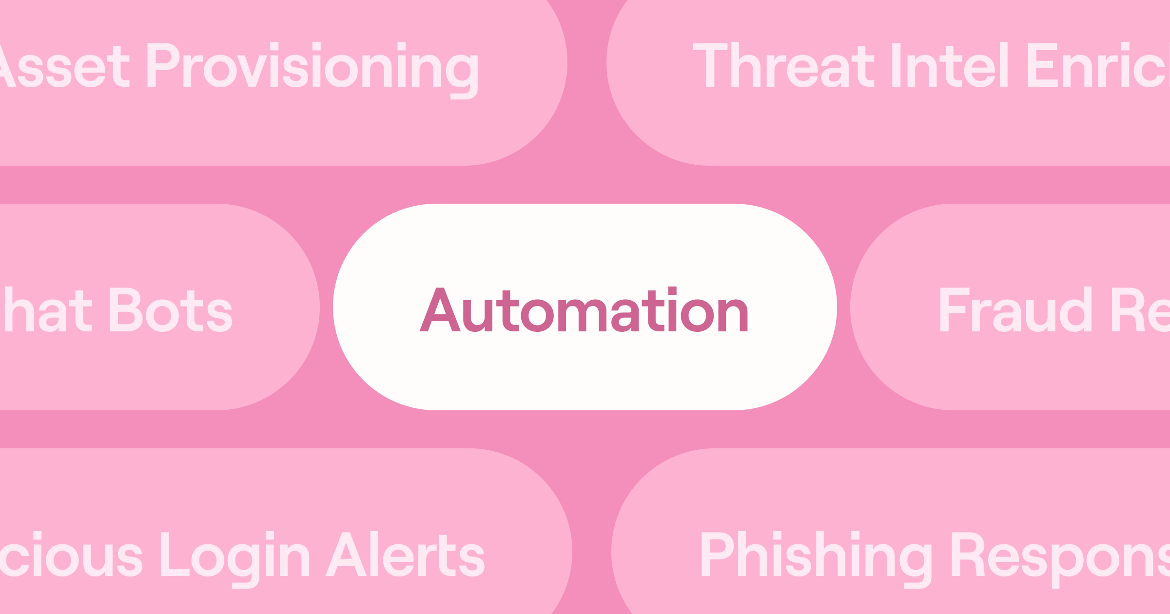 Security Automation Getting Started Tines