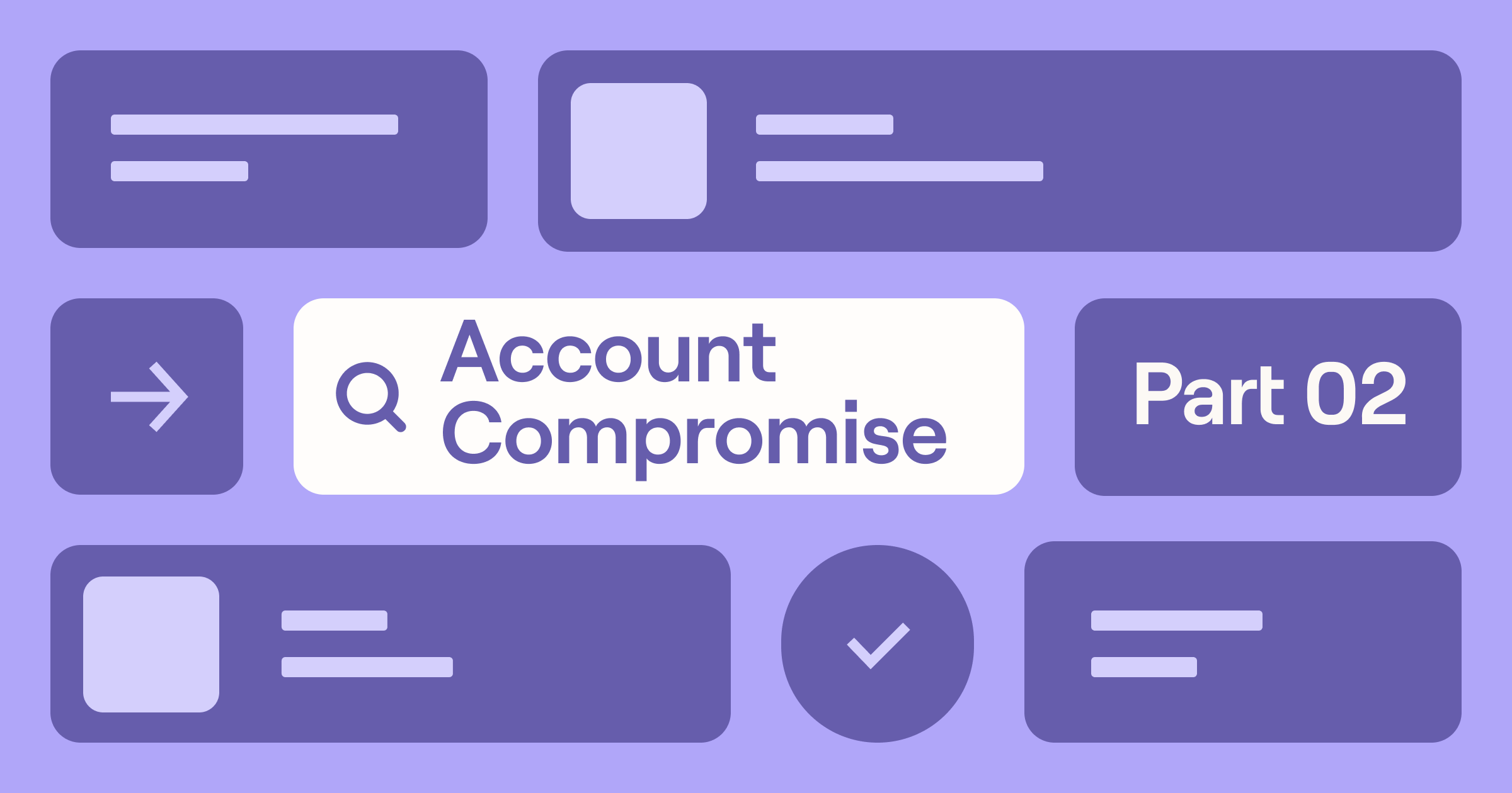 Account compromise (Part 2): Enrich alerts, avoid toil, and regain ...