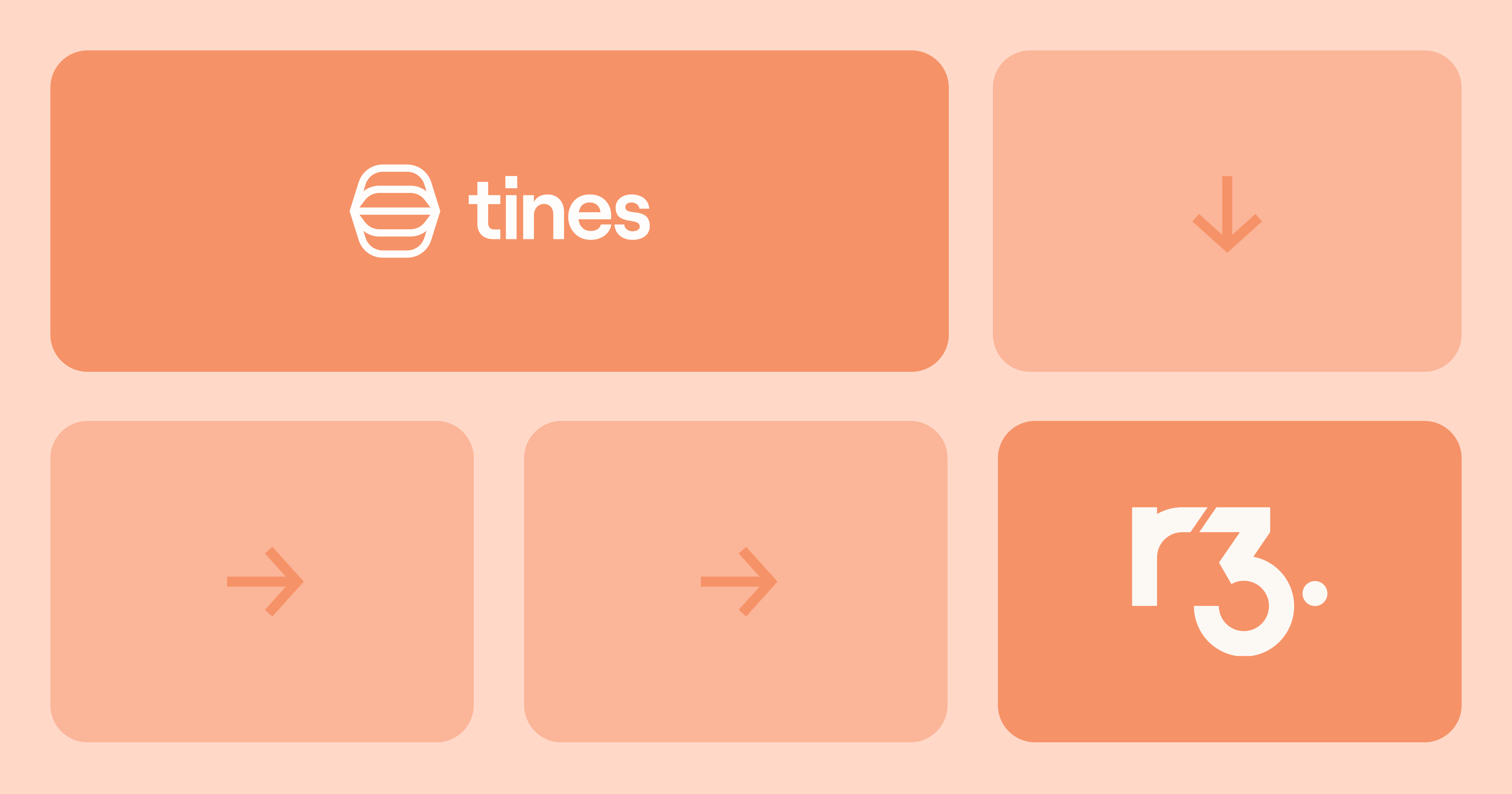 R3’s security team saves 220+ hours a month with Tines | Tines