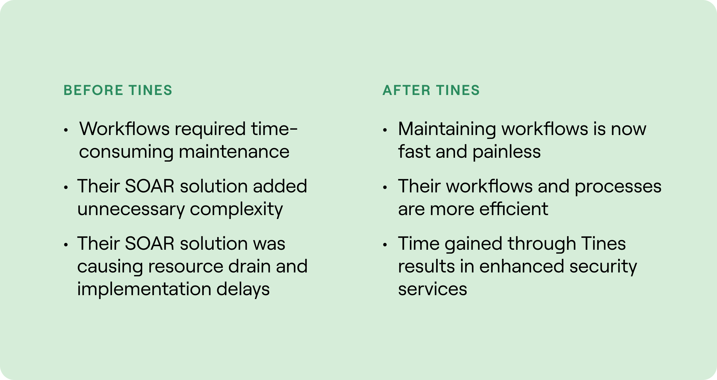 Beyon Cyber uses Tines to fuel expansion and innovation | Tines