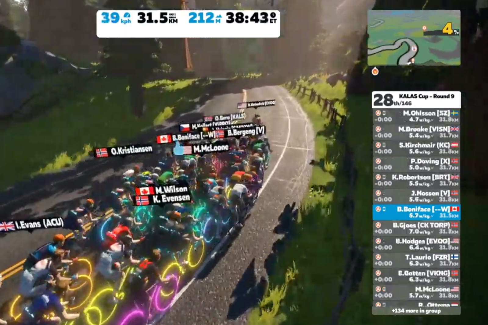 Resultater Kalas Cup runde 9 | LANDEVEI.NO