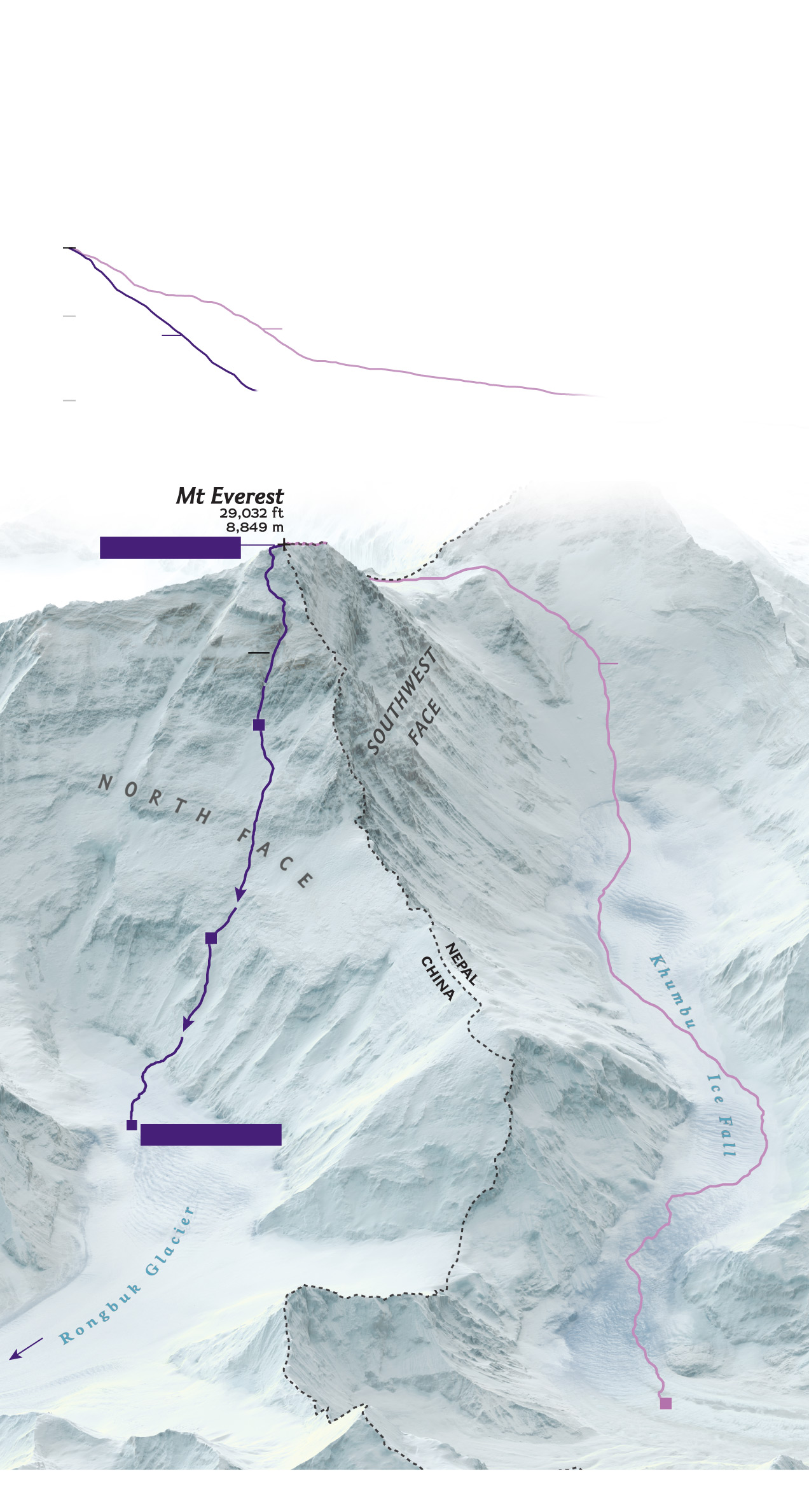 Tormod Granheim hyller Jim Morrison sin nedkjøring på Everest | FRIFLYT.NO