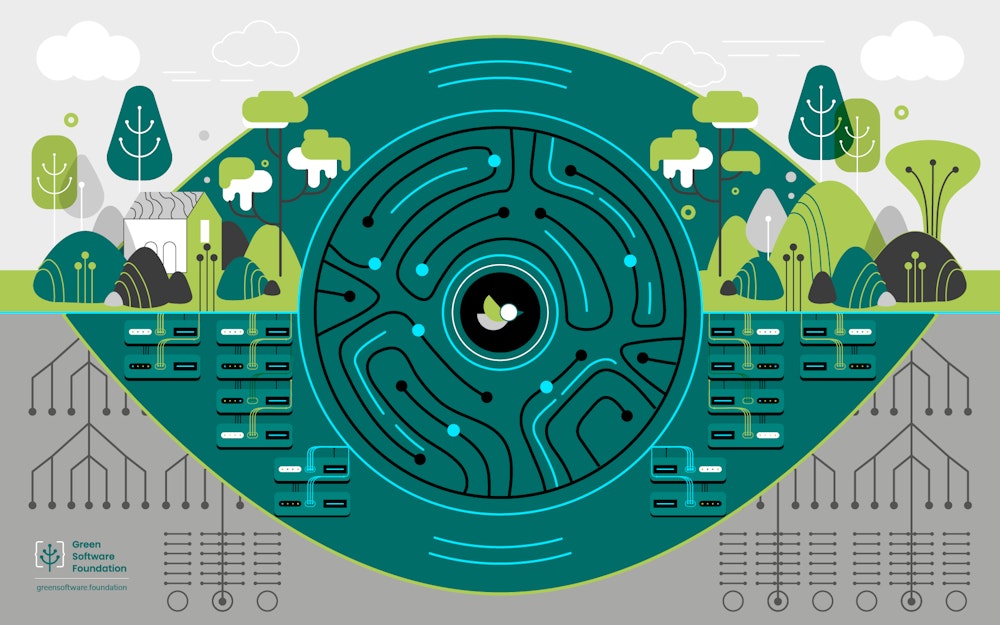 What Do We Need to Build More Sustainable AI Systems? | GSF