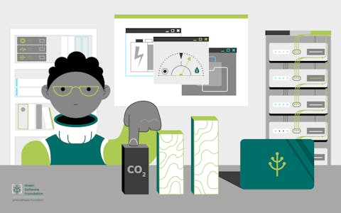 What is Green Software? | GSF