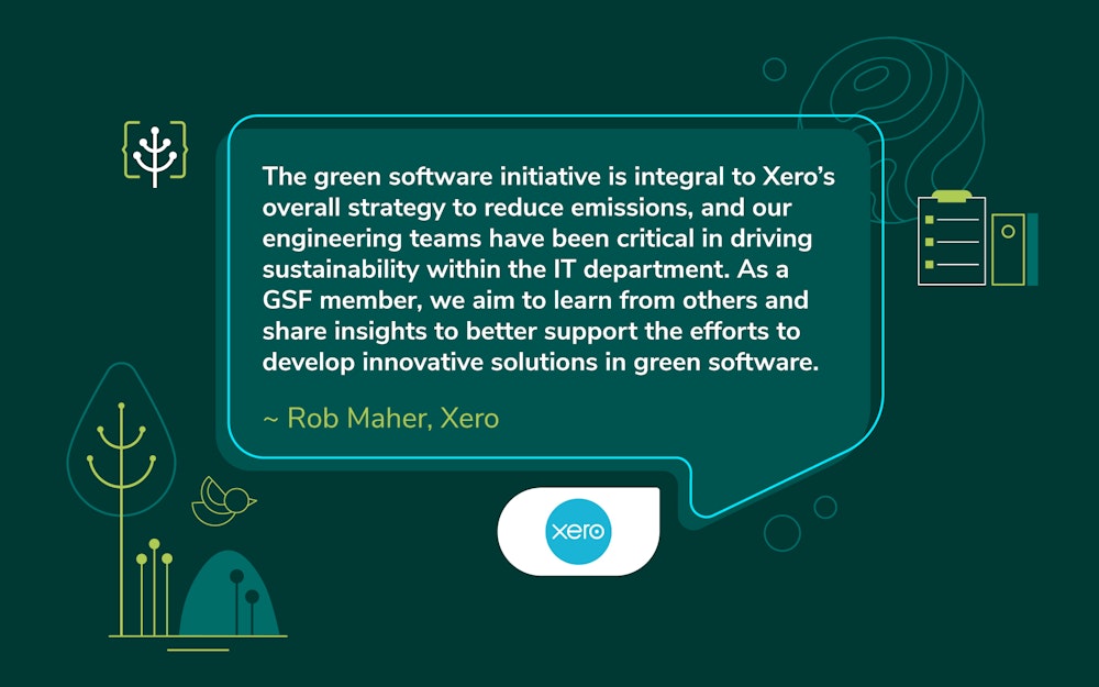 Integrating Green Software into Sustainability Strategy