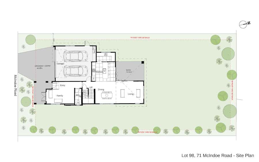 House & Land packages | New Builds NZ | Signature Homes