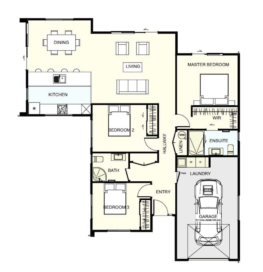 House & Land packages | New Builds NZ | Signature Homes