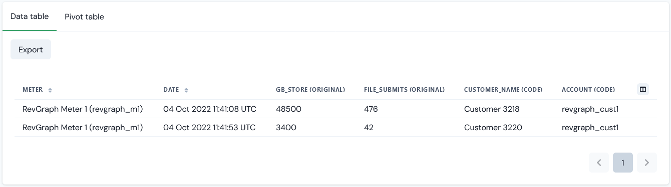 Performing Usage Queries and Reviewing Results - m3ter Documentation