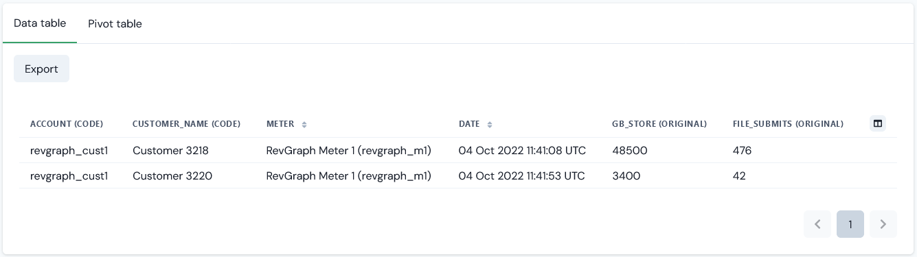 Performing Usage Queries and Reviewing Results - m3ter Documentation