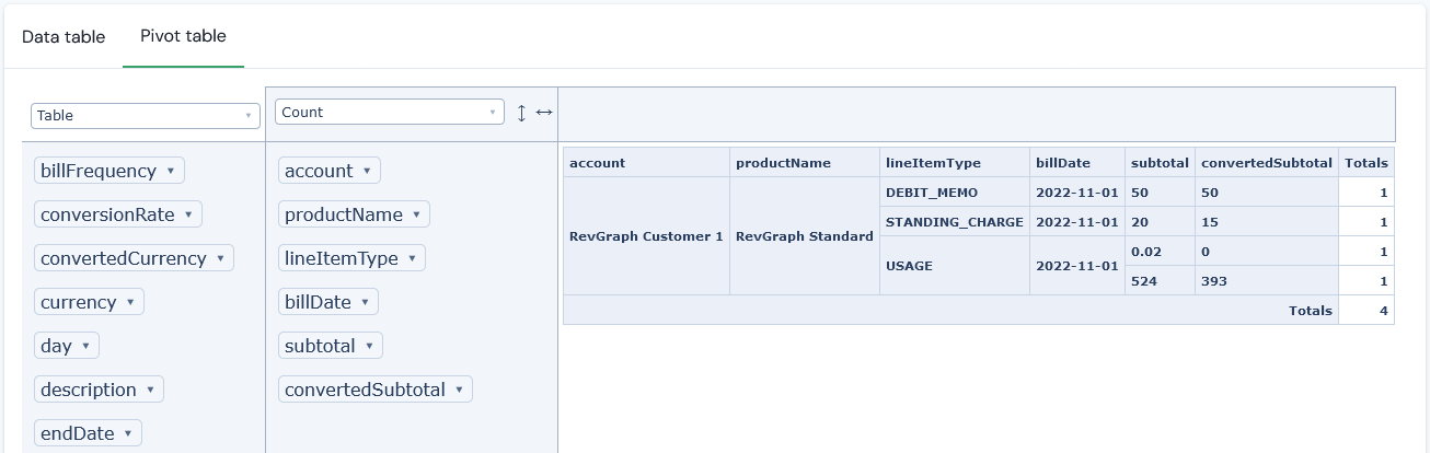 Performing Billing Queries and Reviewing Results - m3ter Documentation