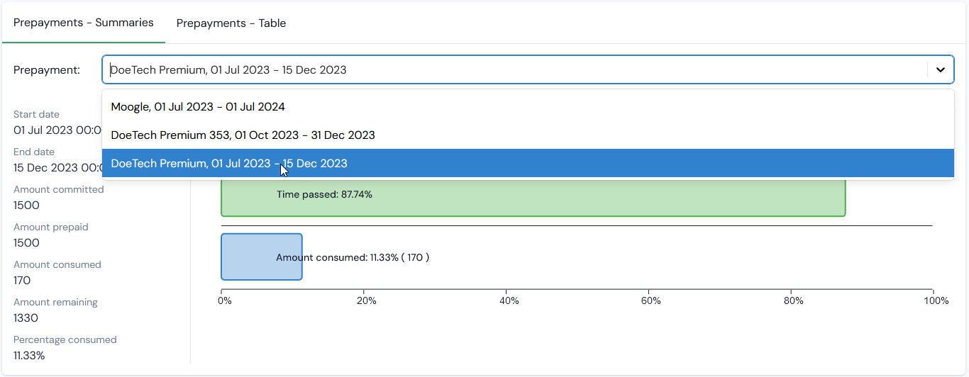 Performing Prepayments Queries and Reviewing Results - m3ter Documentation