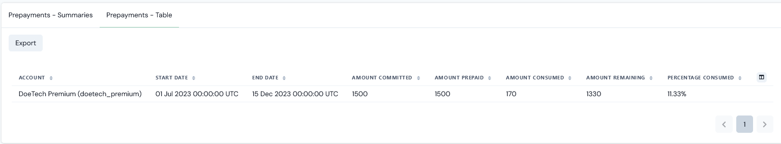 Performing Prepayments Queries and Reviewing Results - m3ter Documentation