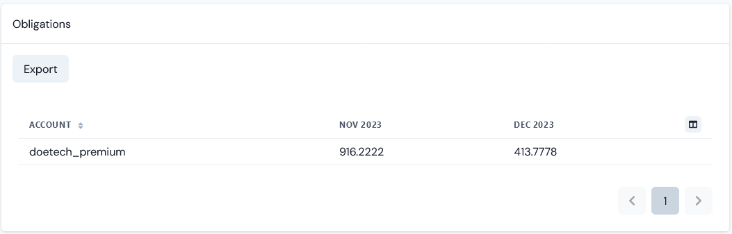 Performing Prepayments Queries and Reviewing Results - m3ter Documentation