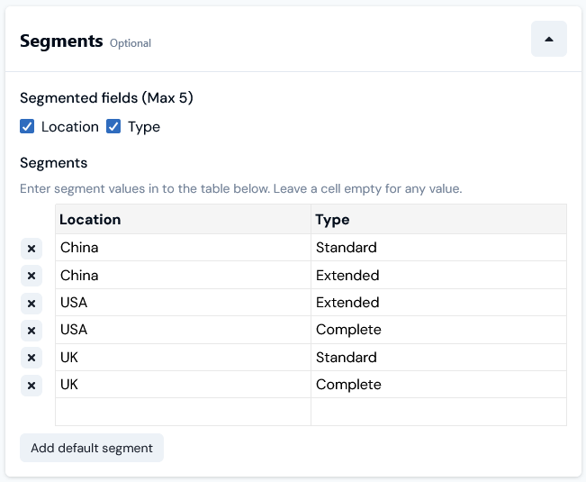 Segmented Aggregations - m3ter Documentation
