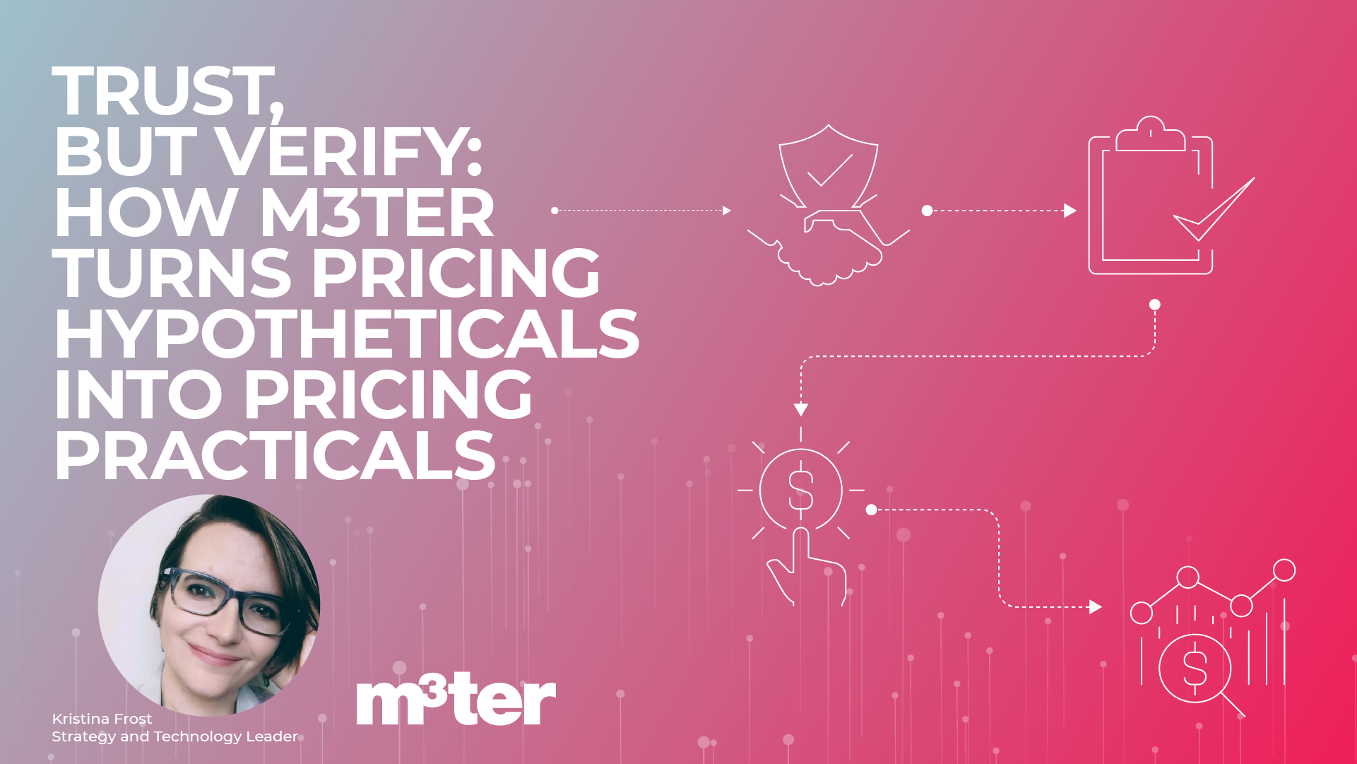 Turning pricing hypotheticals into pricing practicals