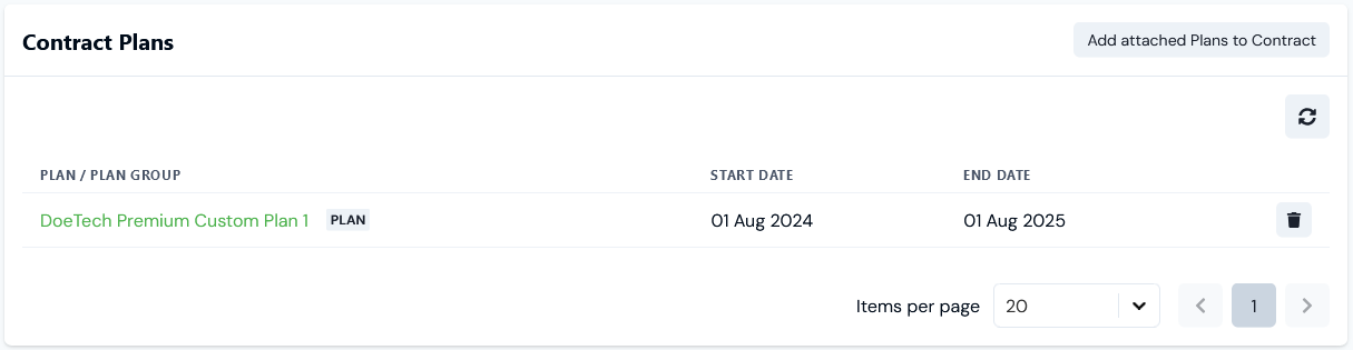 Creating Contracts for Accounts - m3ter Documentation