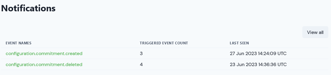 Creating, Managing, and Reviewing Notifications - m3ter Documentation