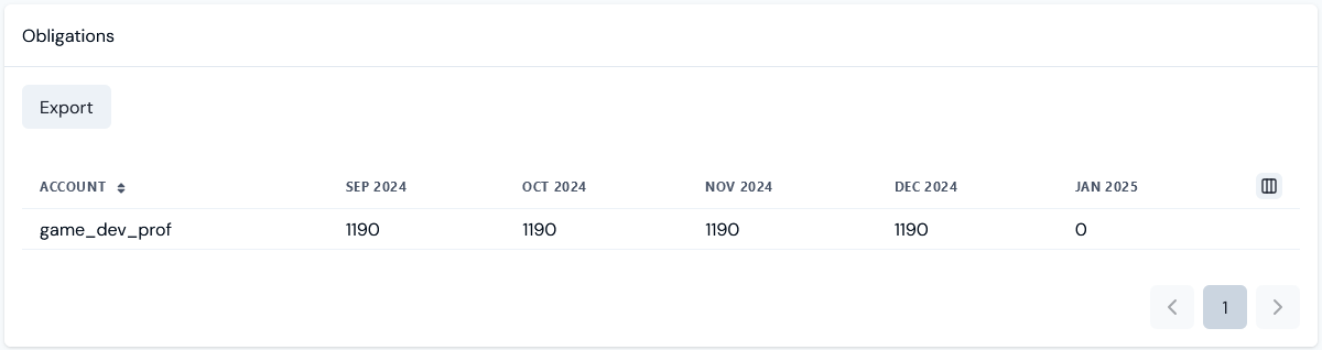 Performing Prepayments Queries and Reviewing Results - m3ter Documentation