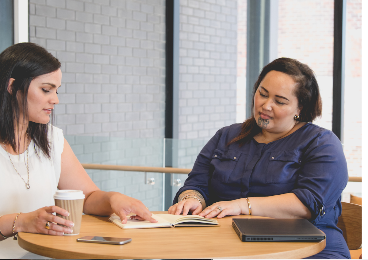 Professional learning groups