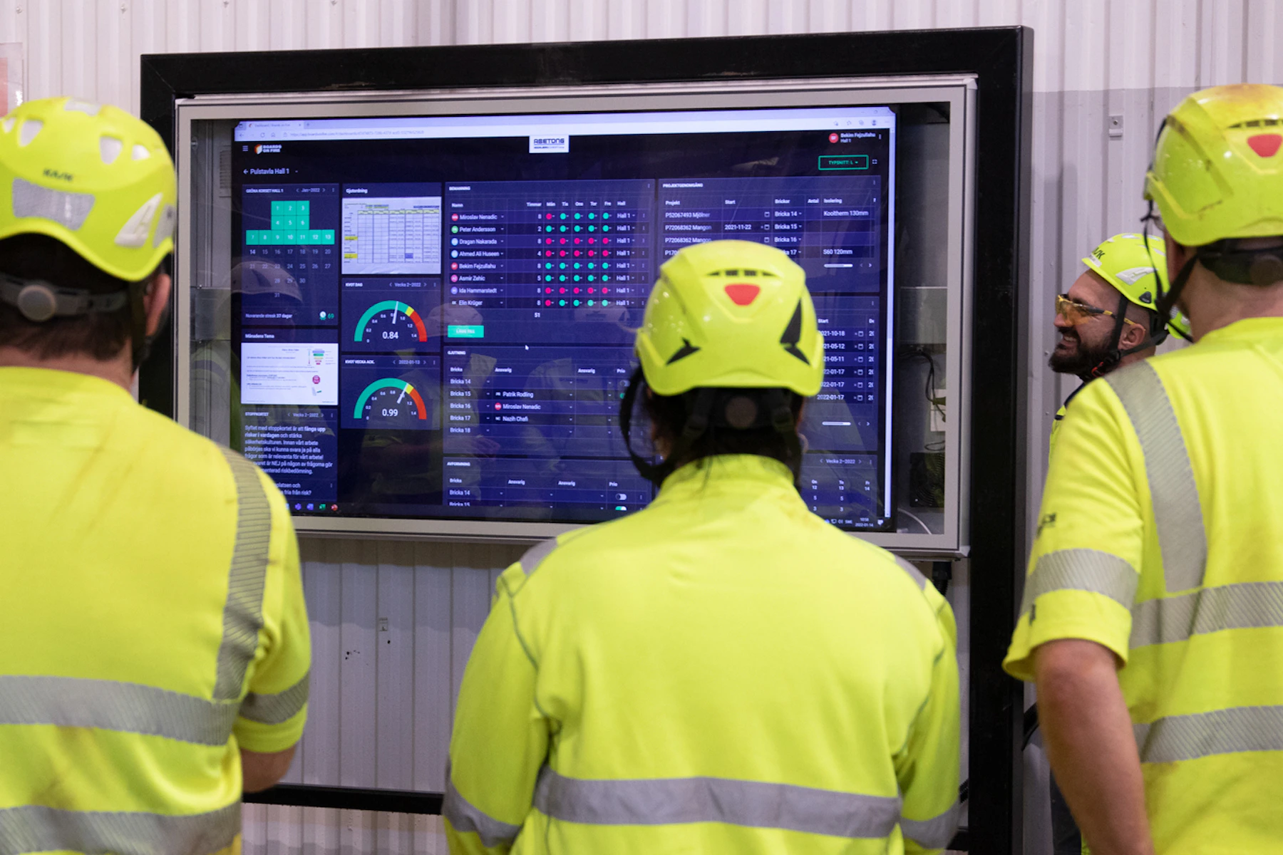 Digital daily management in Boards on Fire / Boards on Fire