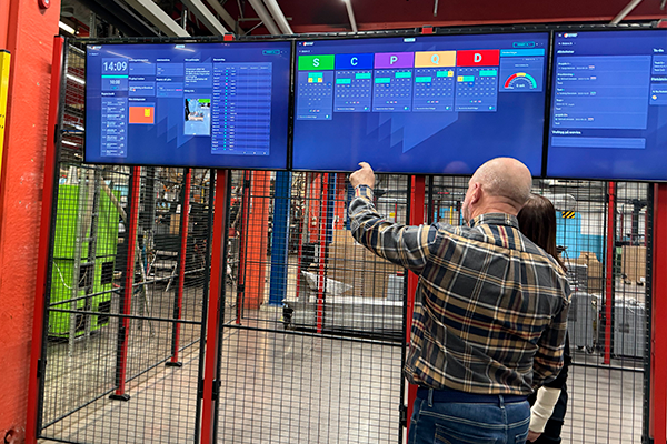 Huddleboards and daily management / Boards on Fire