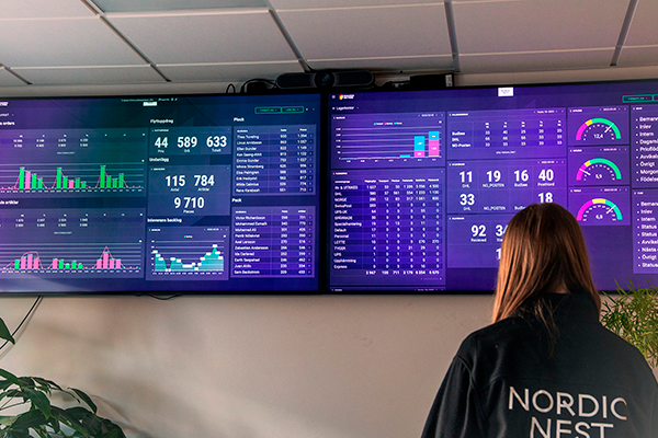 Visual management dashboard / Boards on Fire