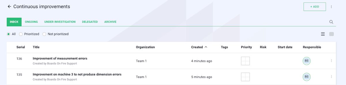 Continuous Improvement-Module Configuration / Boards on Fire
