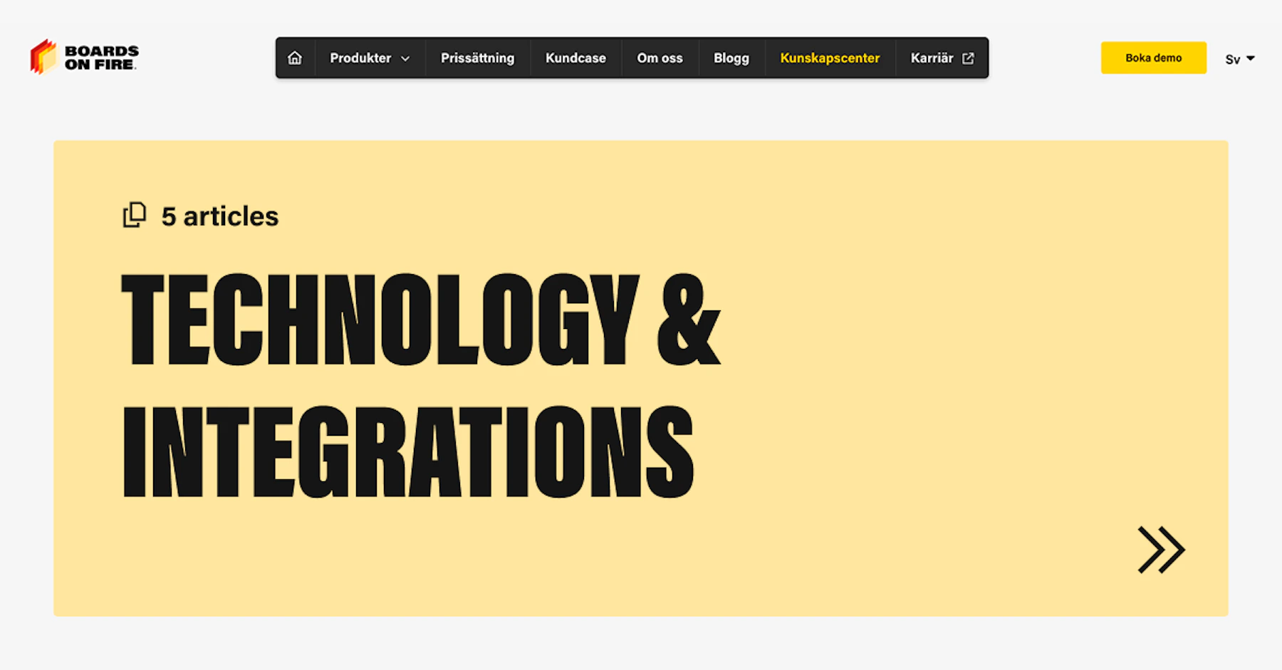 Technology & Integrations in Boards on Fire / Boards on Fire