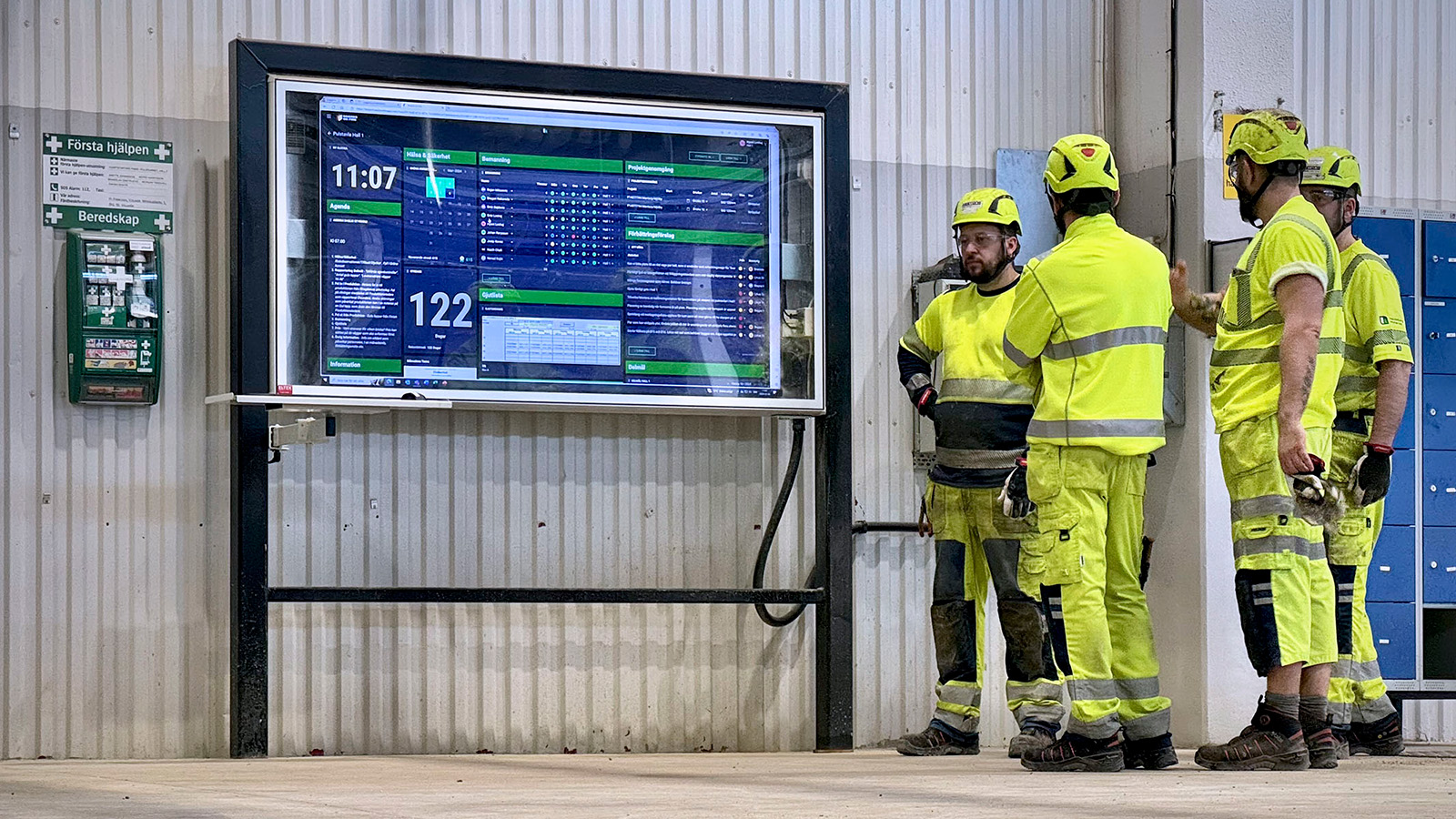 5 fördelar med att digitalisera daglig styrning med Boards on Fire ...
